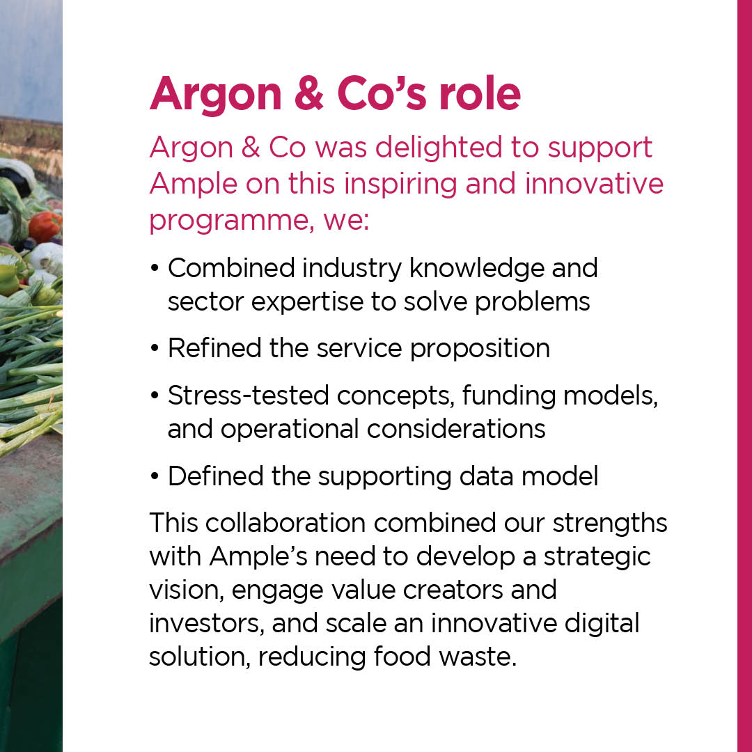 From food waste to just… food - Argon & Co
